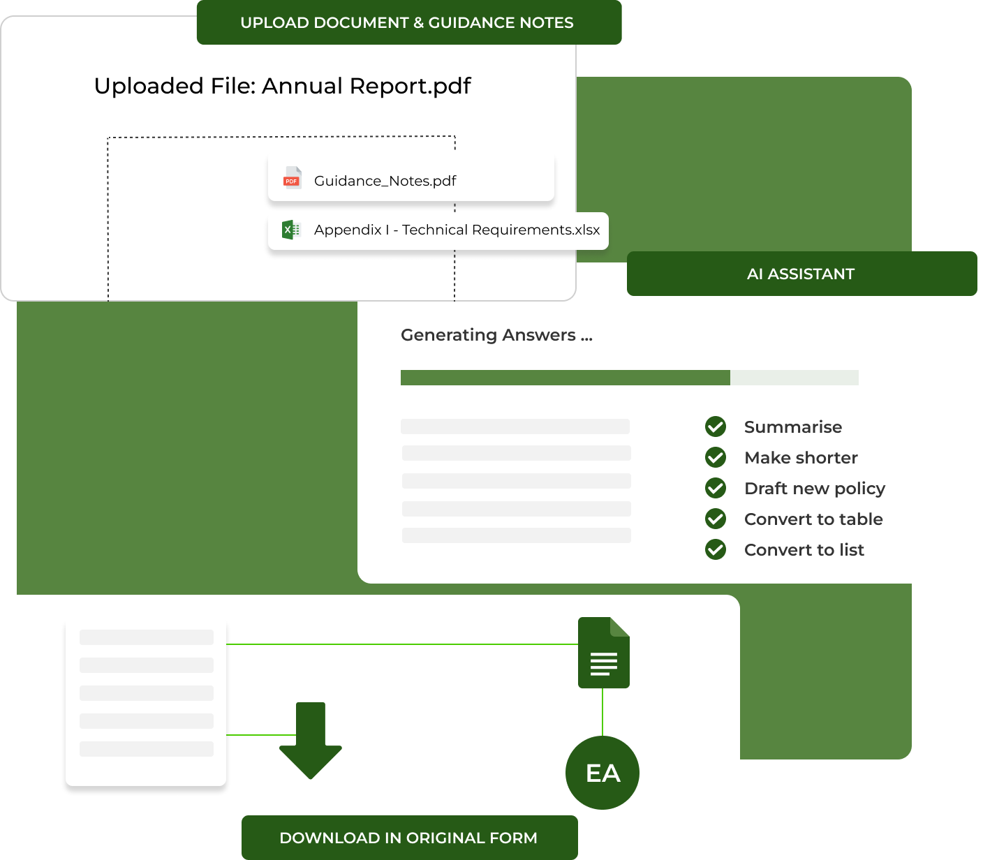 AI RFP & Tender Writing Software | Automate Proposals with EA